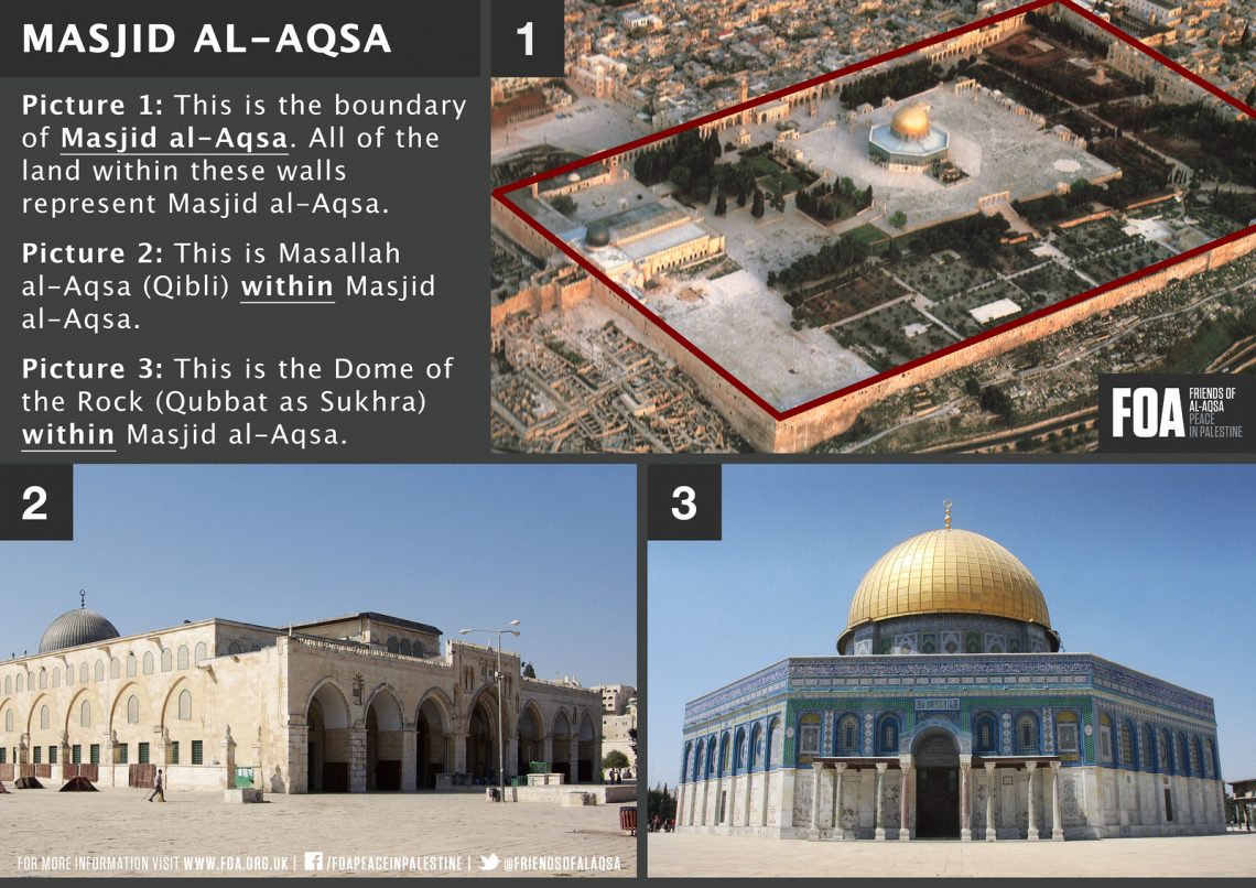 Masjid al Aqsa and the Dome of the Rock – An important clarification ...